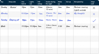 Sleep diary download - Sleepstation